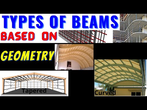 TYPES OF BEAM BASED ON GEOMETRY