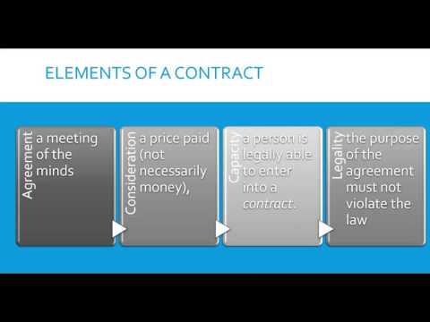 Contracts