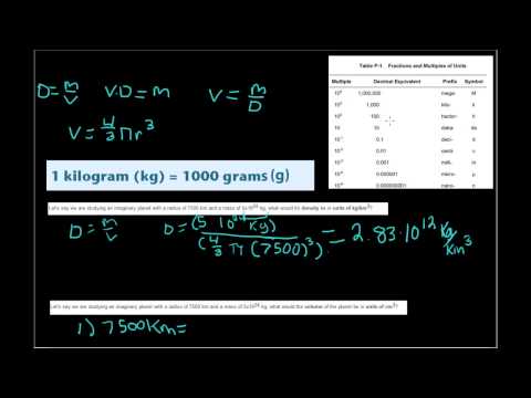 Mathematical Relationship between Density and Volume when dealing with Basic Planetary Measurements