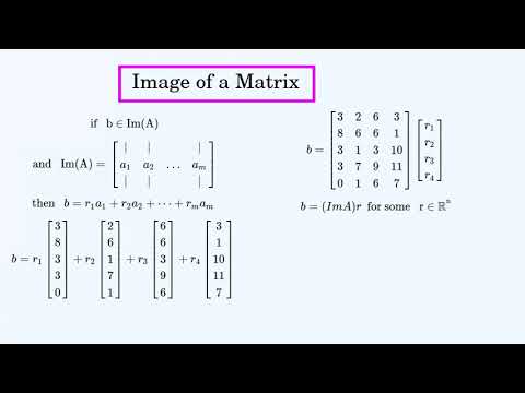 Image of a Matrix