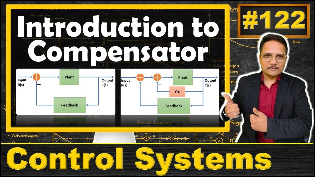 Introduction to Compensators Explained: Basics, Types, and Classifications
