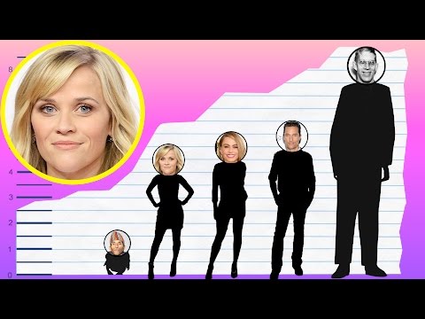 How Tall Is Reese Witherspoon? - Height Comparison!