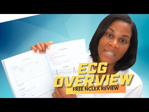 Monday Motivation: ECG Overview (Free NCLEX Review)