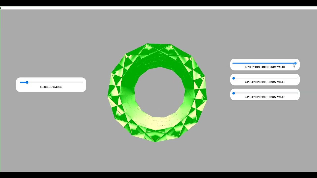 Three.js BufferGeometry Visualization
