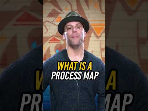 Process maps are the perfect way to layout tasks and procedures in your business.