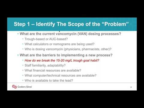From Trough to AUC Vancomycin Bayesian Dosing with Ethan Smith, PharmD, BCIDP