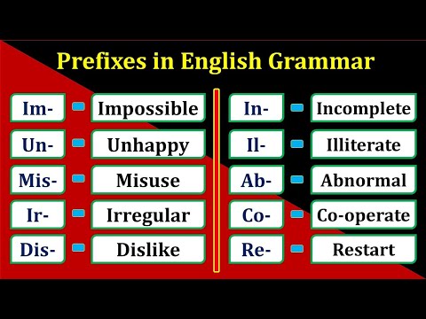 Prefixes in English Grammar | All Prefixes | Most Important English Words with Prefixes | English