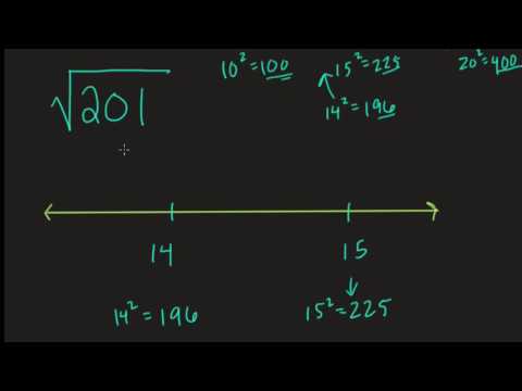 11 Esimating a square root #41