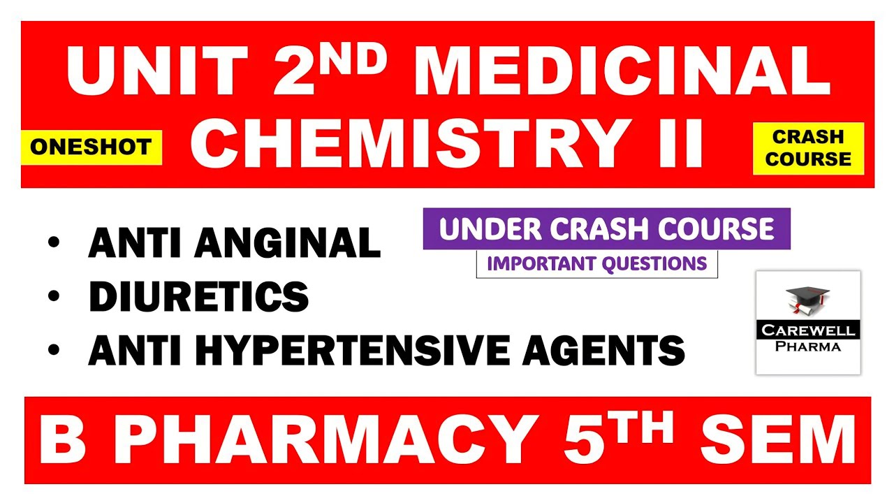 Unit 2 Medicinal Chemistry 5th Semester | Anti Anginal | Diuretics | Anti hypertensive agents 