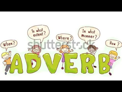 ADVERBS OF TIME AND PLACE WITH EXAMPLES AND EXERCISES (PART-II)