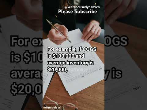 How to Calculate Inventory turnover ratio