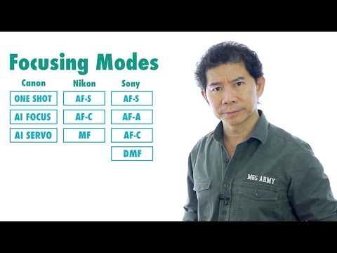 Learn ALL About Your Camera's Focusing Modes & Focusing Areas