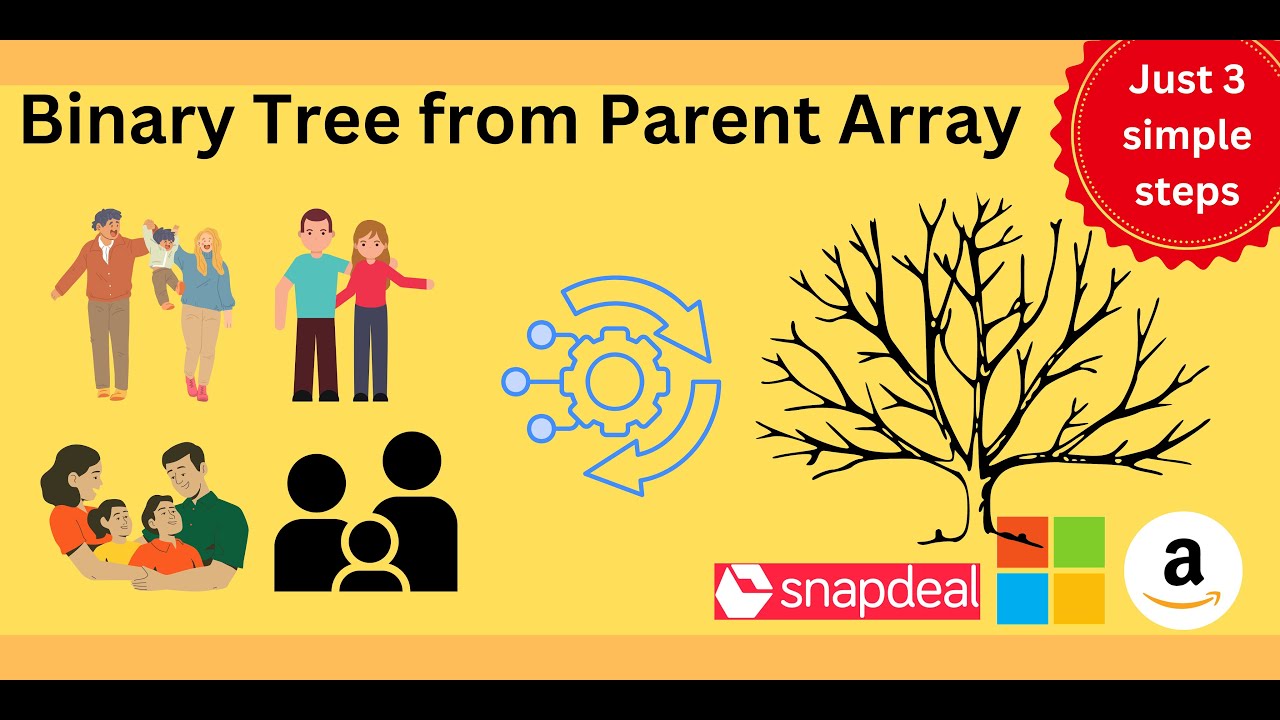 Construct Binary Tree from Parent Array | Solved and Explaination | GeeksForGeeks | Tree