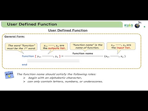 14 User Defined Function in MATLAB (Function with the script file and in a separate function file)