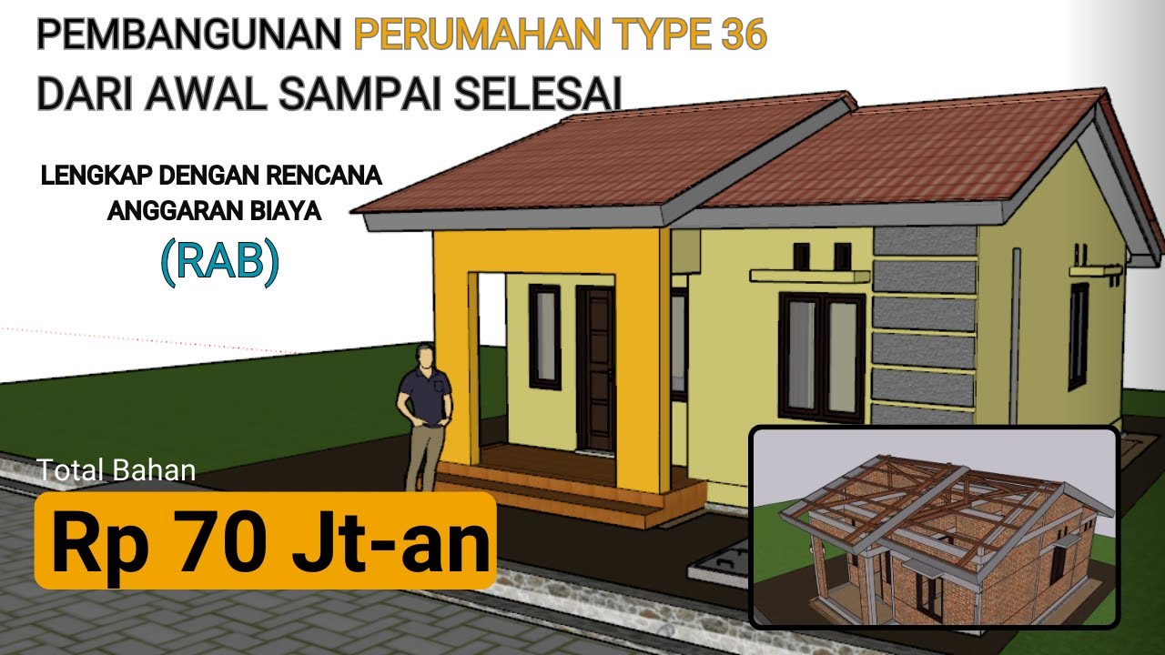 rumah type 36 - Hitung biaya pembangunan rumah