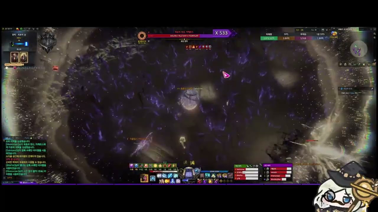 Kazeros Gate 2-2 and 2-3 Guide - Lost Ark Maxroll.gg