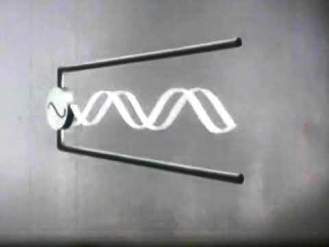Radio Antenna Fundamentals Part 1 (1947)
