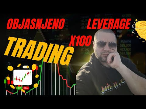 Sve što treba da znaš o leverageu u criptu jedini video koji ti je stvarno potreban za trading