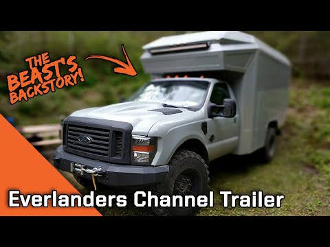 Everlanders – THE TALE OF TWO PERPETUAL OVERLANDERS