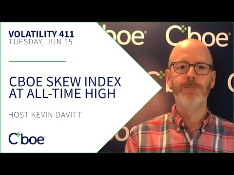 The Cboe SKEW Index at All-Time High