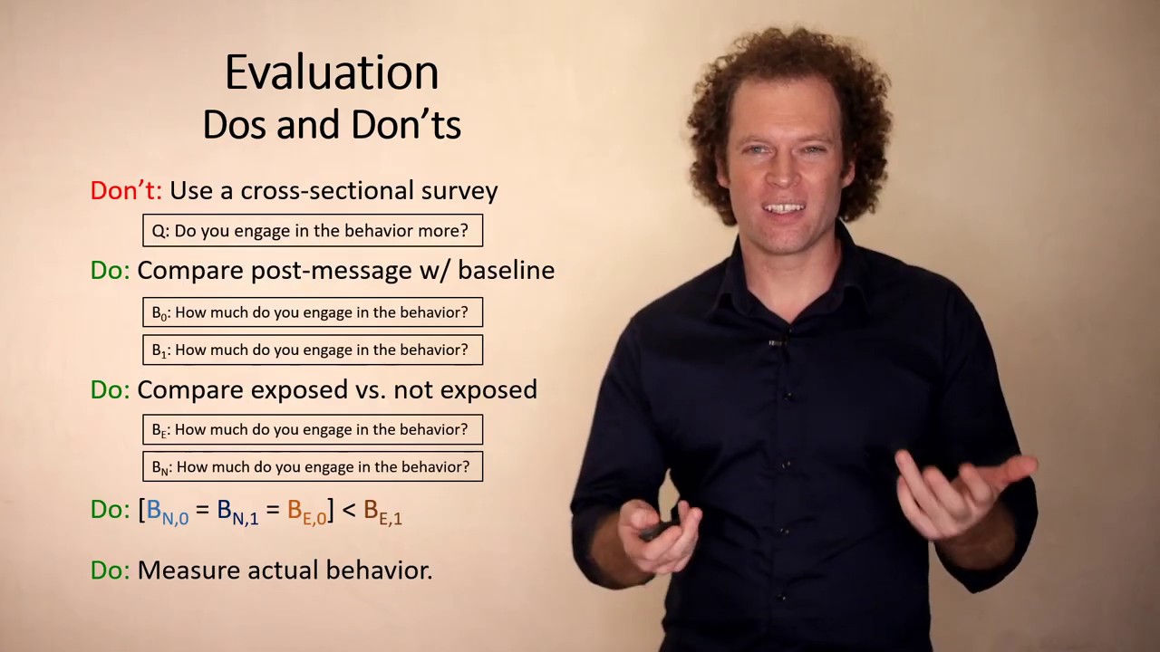 Media Evaluation Part 1: Key Concepts