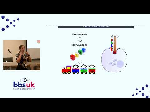 Update on Research of BBS: Prof. Phil Beales & Research Questionnaire: Prof. Helen May-Simera