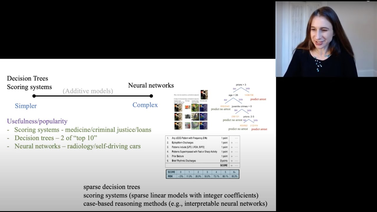 JSM Tutorial 2020 - Interpretability Intro