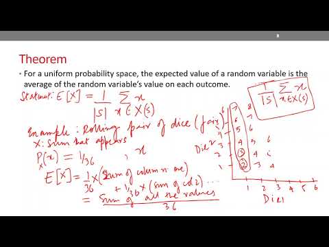 Fundamentals of Computer Science(Expected value - part2)