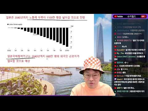 [슈카월드] 주가 3000돌파! 어디가 올랐나?/ 결국 미국, 이란 공격 / 고용률 역대 최고 기록 / 태국 총리 대국민 사과 / 의약품 관세에 우는 나라/ 단백질 열풍