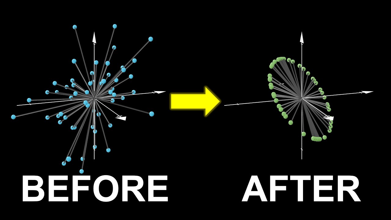 What Happens to AI Without Normalization?