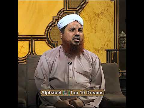 Khwab Mein Chor Dekhna | Dream