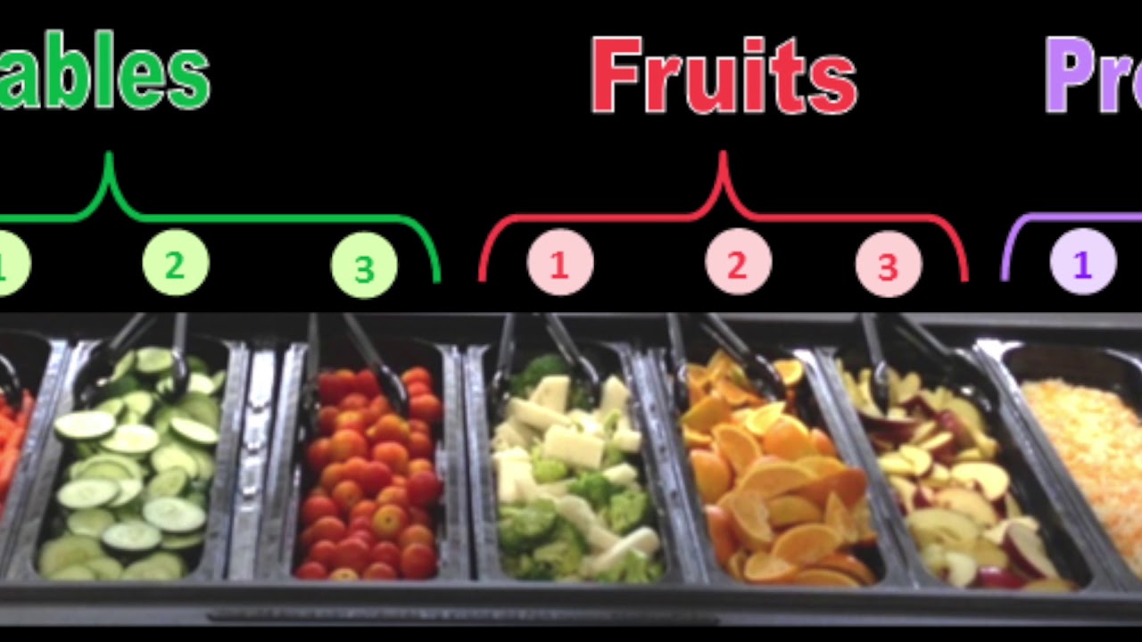 FCPS Salad Bar Live Demo Training