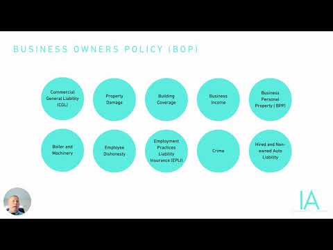 Small Business Insurance Basics