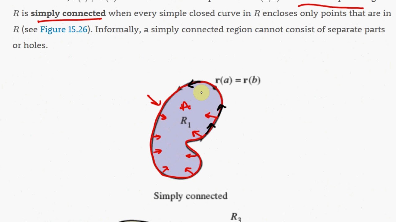 15 4 Green's Theorem PDF 11 ED