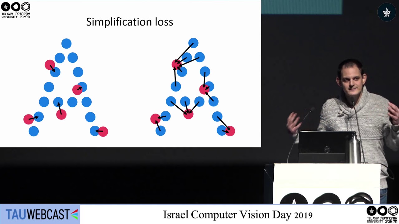 SampleNet: Learning a Differentiable Point Cloud Sampling Network