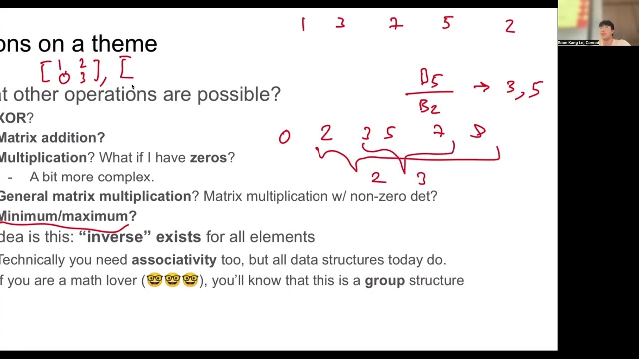 fantastic range query data structures and where to find them