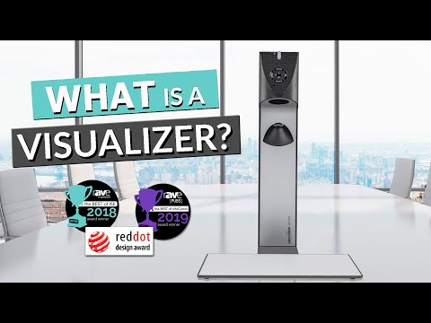 What is a WolfVision Visualizer / document camera?