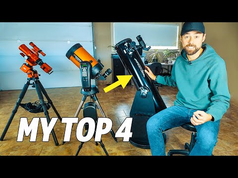 The Best Telescope for Beginners π