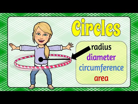 Circles: Radius, Diameter, Circumference & Area | 7.G.B.4 | Grade 7 Math π