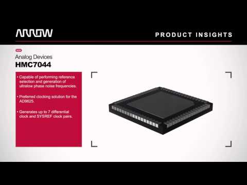 Arrow Product Insights - Analog Devices AD9625, HMC7044, and ADA4961