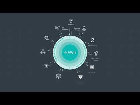 HighByte Intelligence Hub Pricing, Alternatives & More 2022 - Capterra