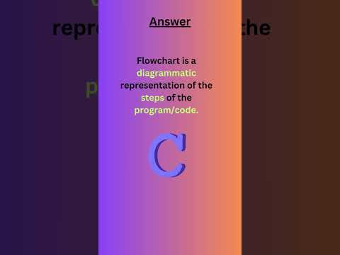 What is a flowchart? | Flowchart Fundamentals | C Programming #shorts