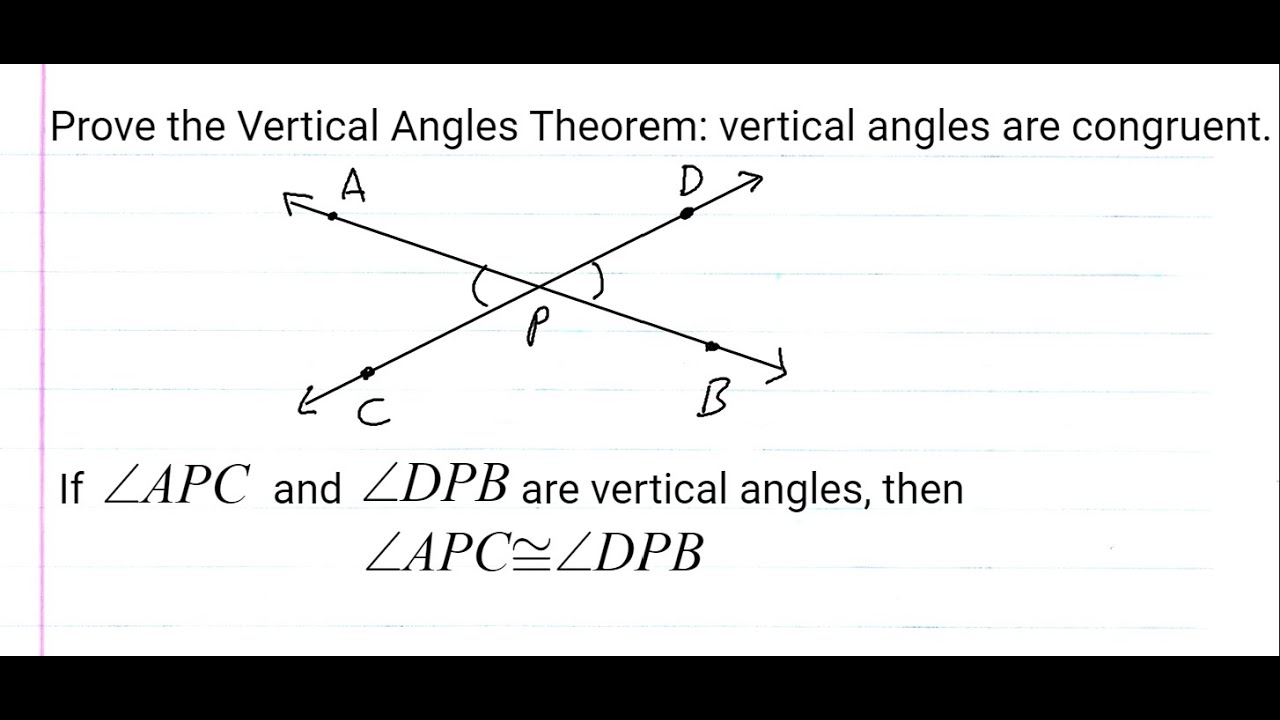 Prove the Vertical Angles Theorem