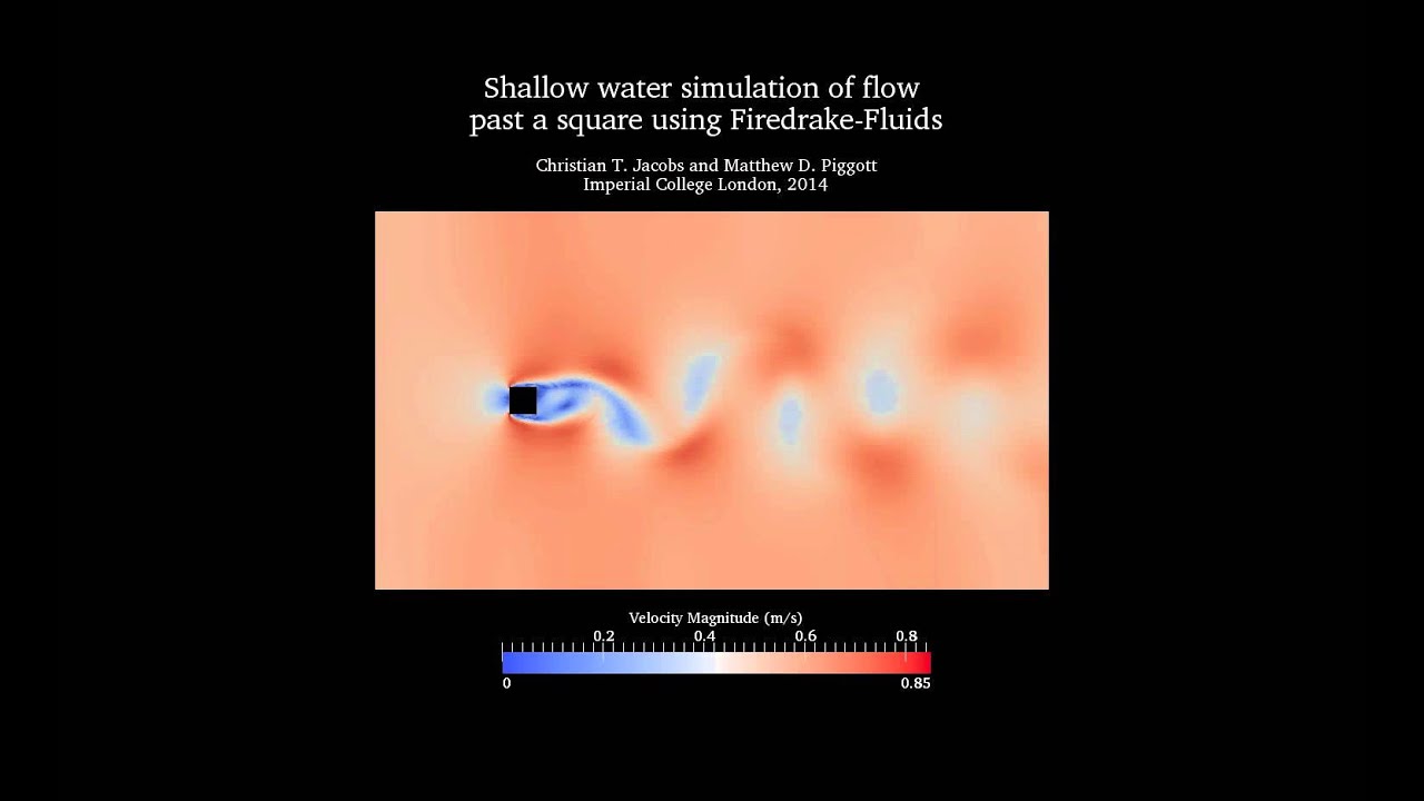 Shallow water simulation of flow past a square using Firedrake-Fluids