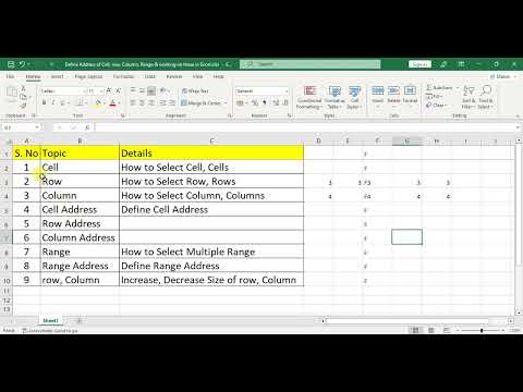 Define (Cell Address & Range Address) & working On it in Excel