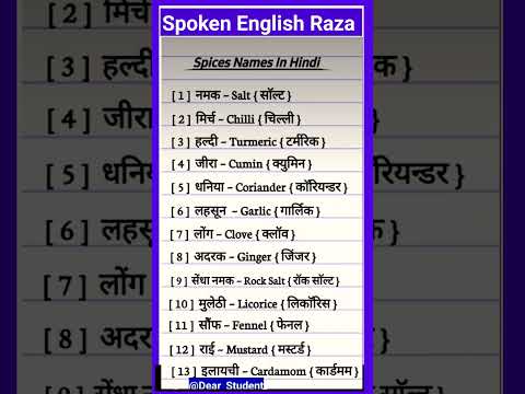 English speaking practice | English vocabulary daily use English sentence | English grammar Hindi