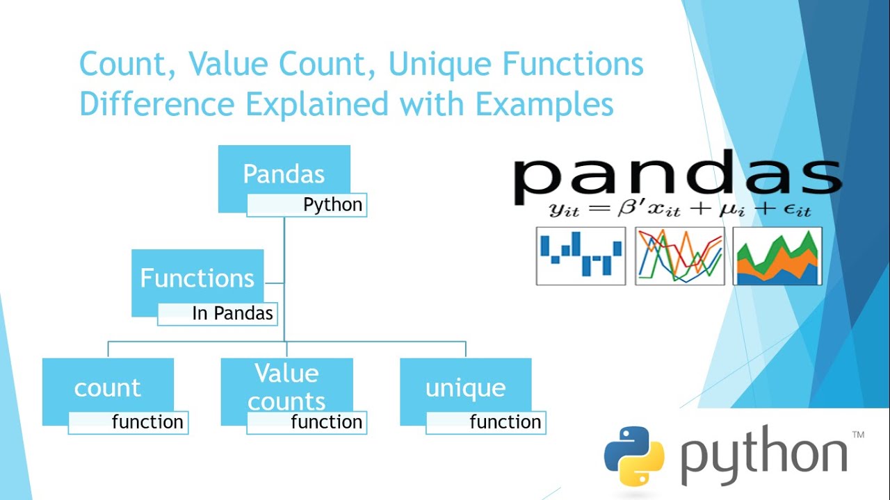 Count, Value Count, Unique Functions in Pandas | Python