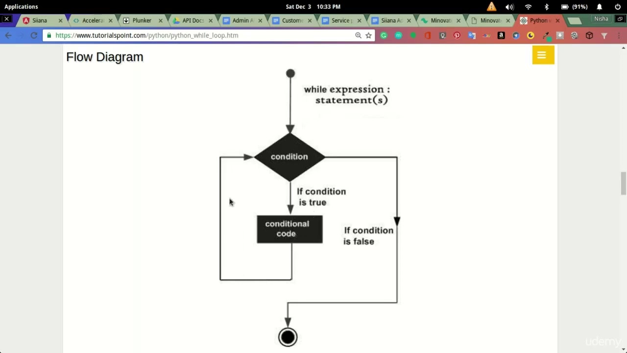 Learn Python Lesson 16 : while Loop
