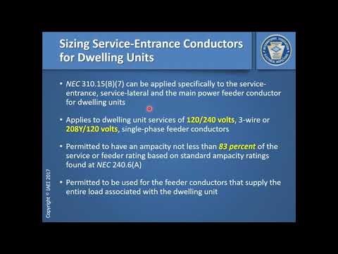 IAEI Training Shorts — Sizing service-entrance conductors for dwelling units per the 2017 NEC