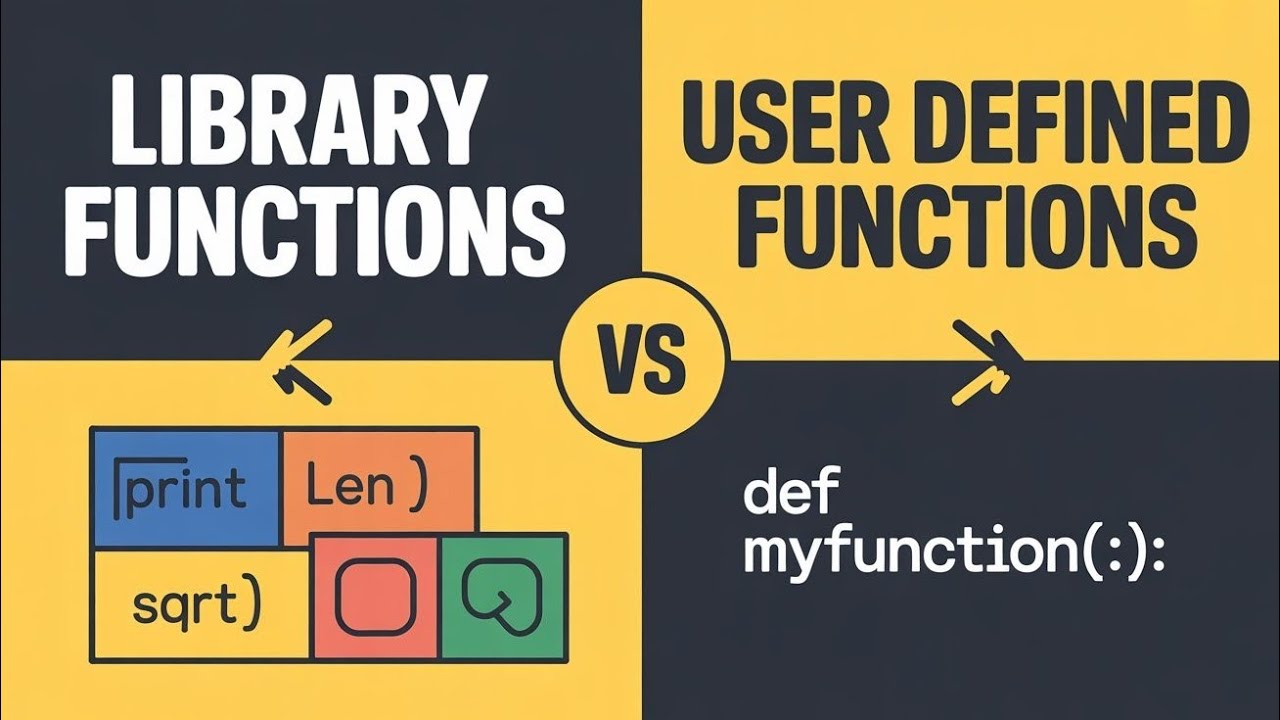 Python Programming | GTU Unit-4: Library Function & User Defined Function